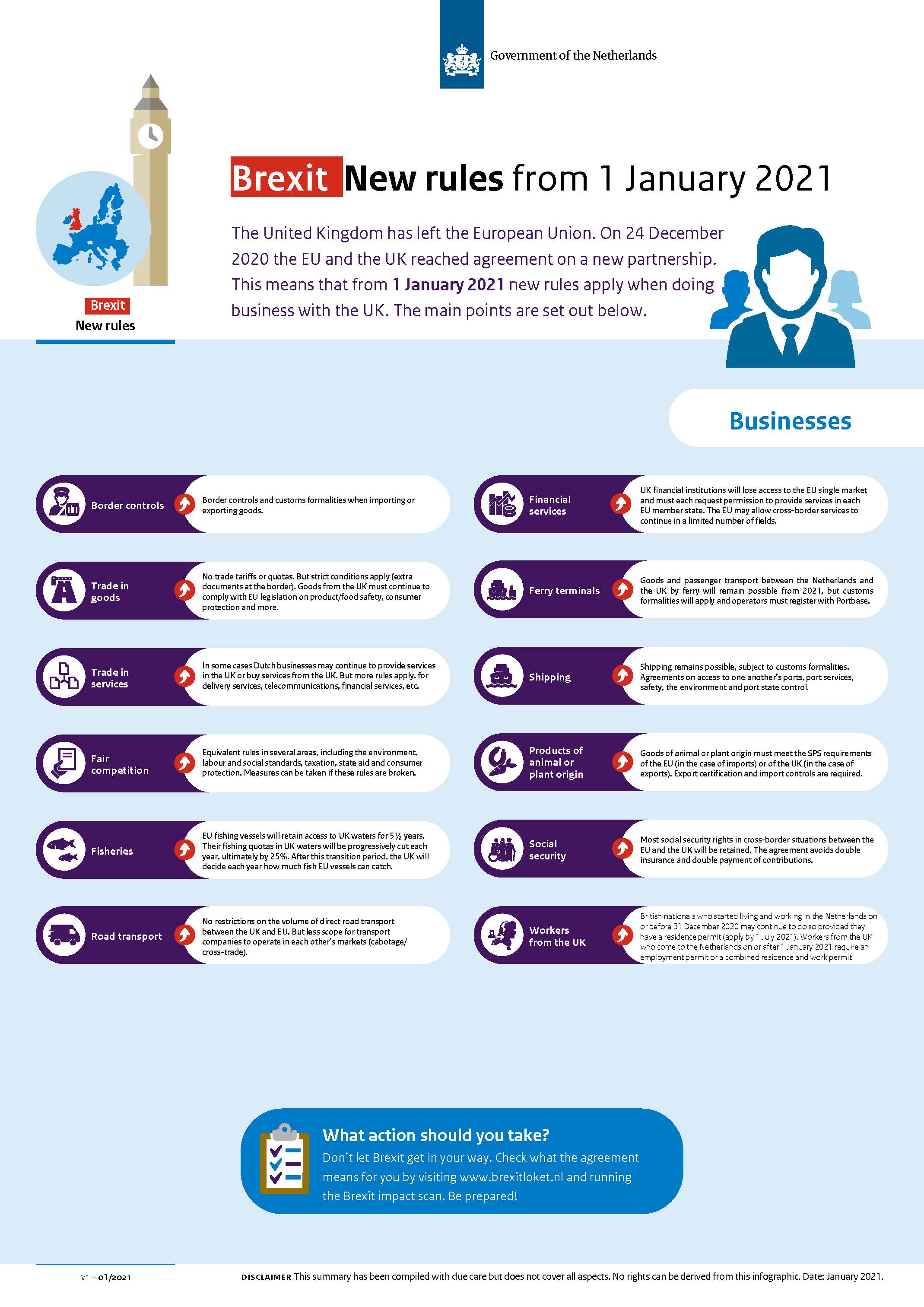 Brexit – posters new rules partnership EU-UK 2021 | Publication ...