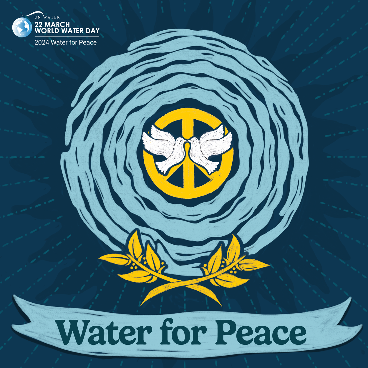 Water: a source of peace and conflict | Weblogs | Government.nl